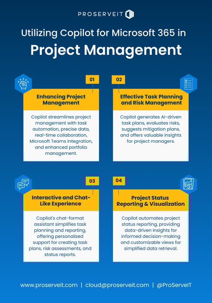 Best Practices of Microsoft Copilot for Project Management
